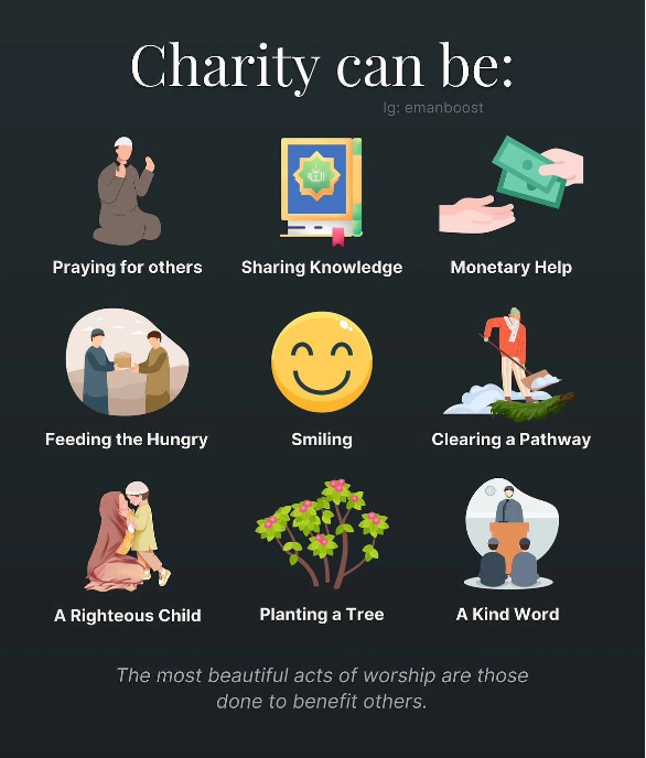 Categories | IlmQuest